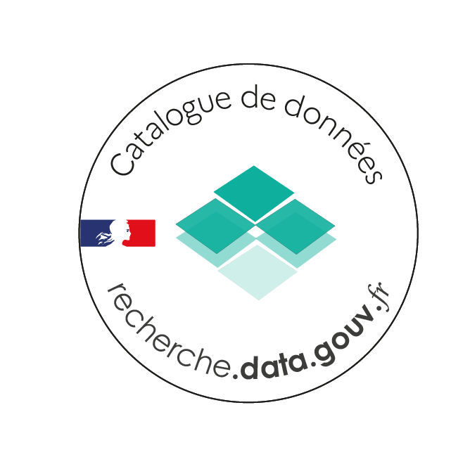 Kit communication Recherche Data Gouv